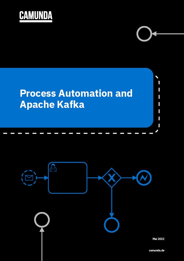 Process Automation and Apache Kafka | Camunda