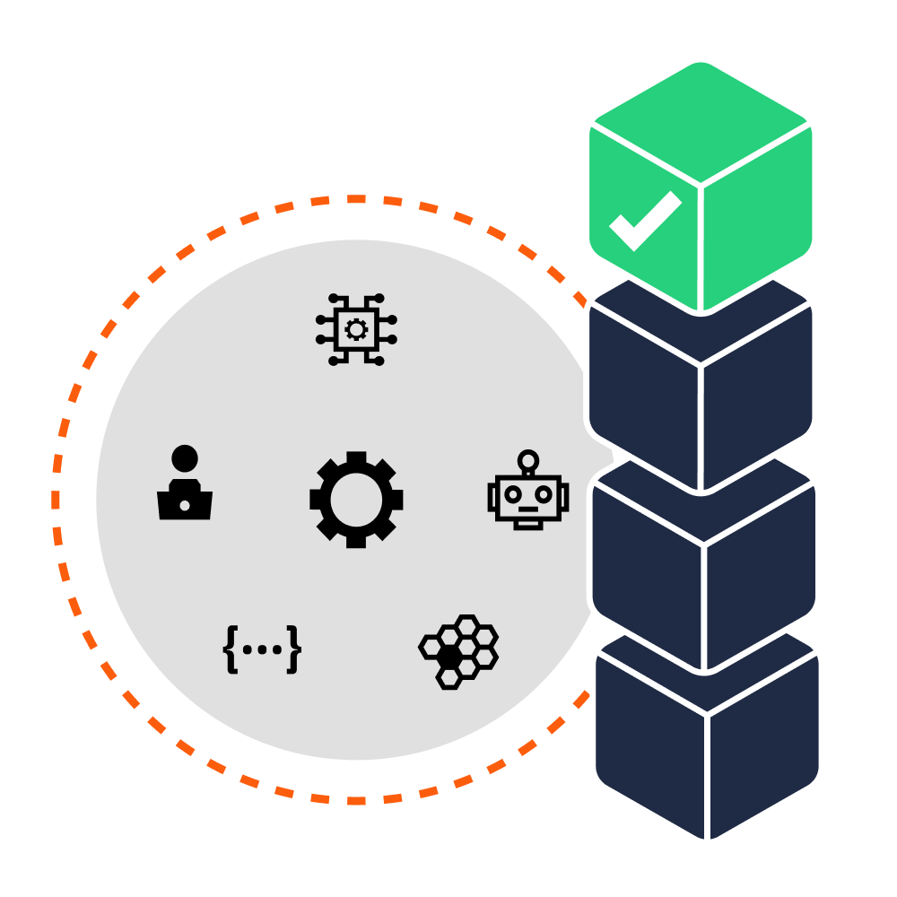 [toolkit] 2023 Process Automation Planning | Camunda