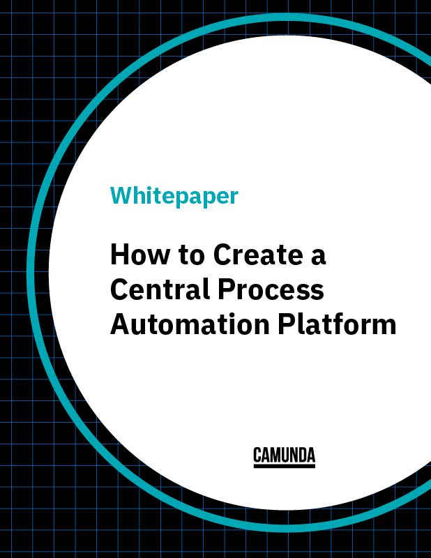 Center of Excellence: Resource Hub | Camunda