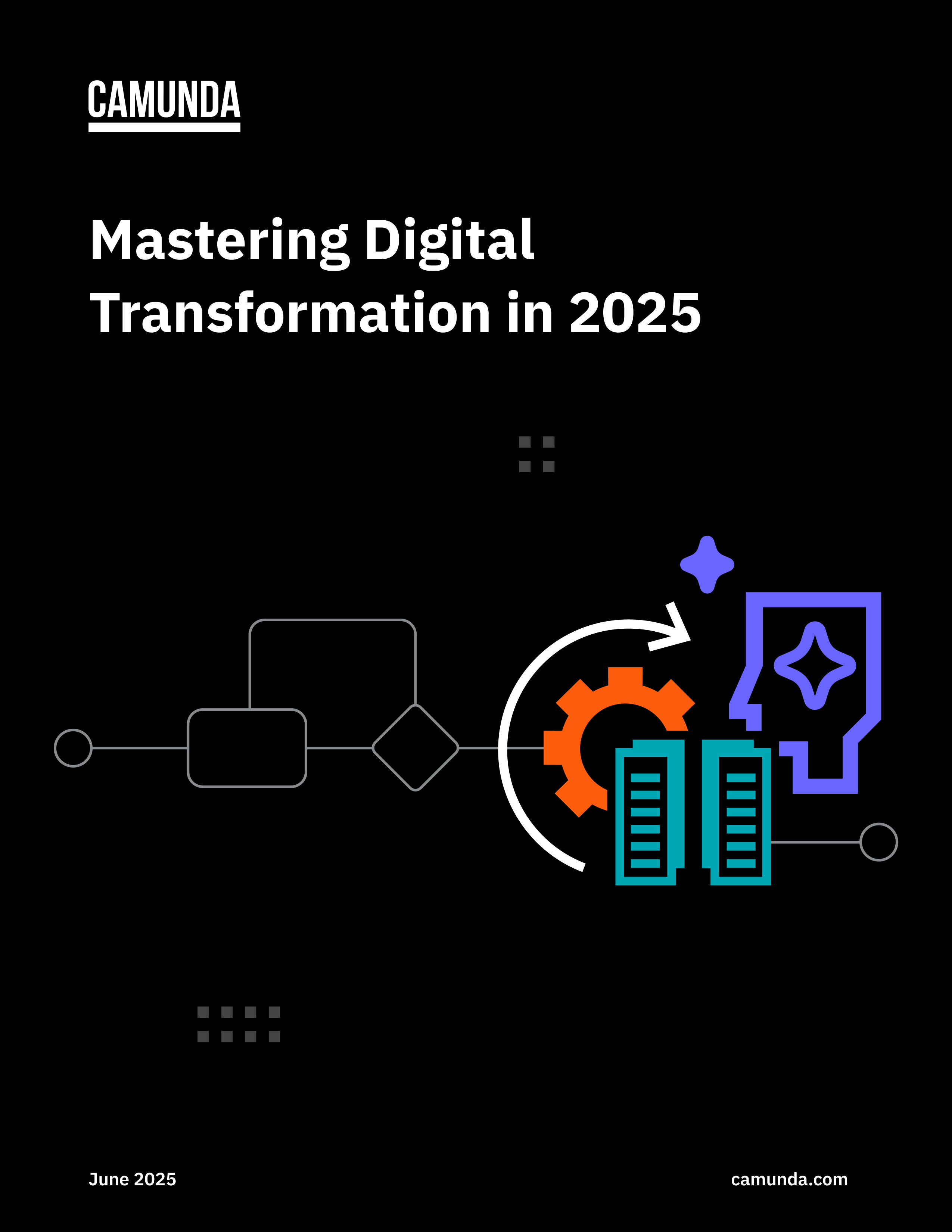 [Guide] Mastering Digital Transformation in 2025 | Camunda