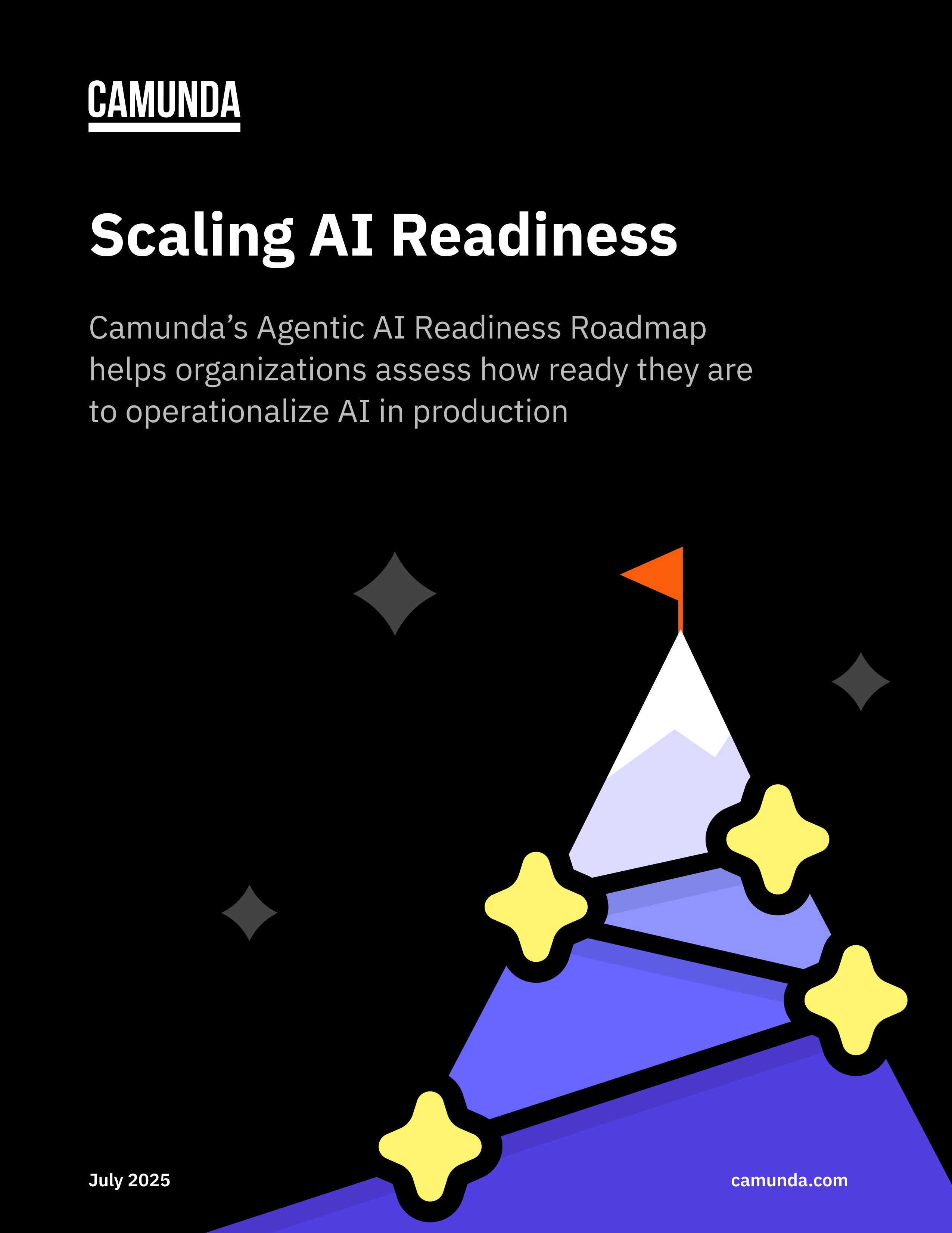 [Guide] Scaling AI Readiness | Camunda