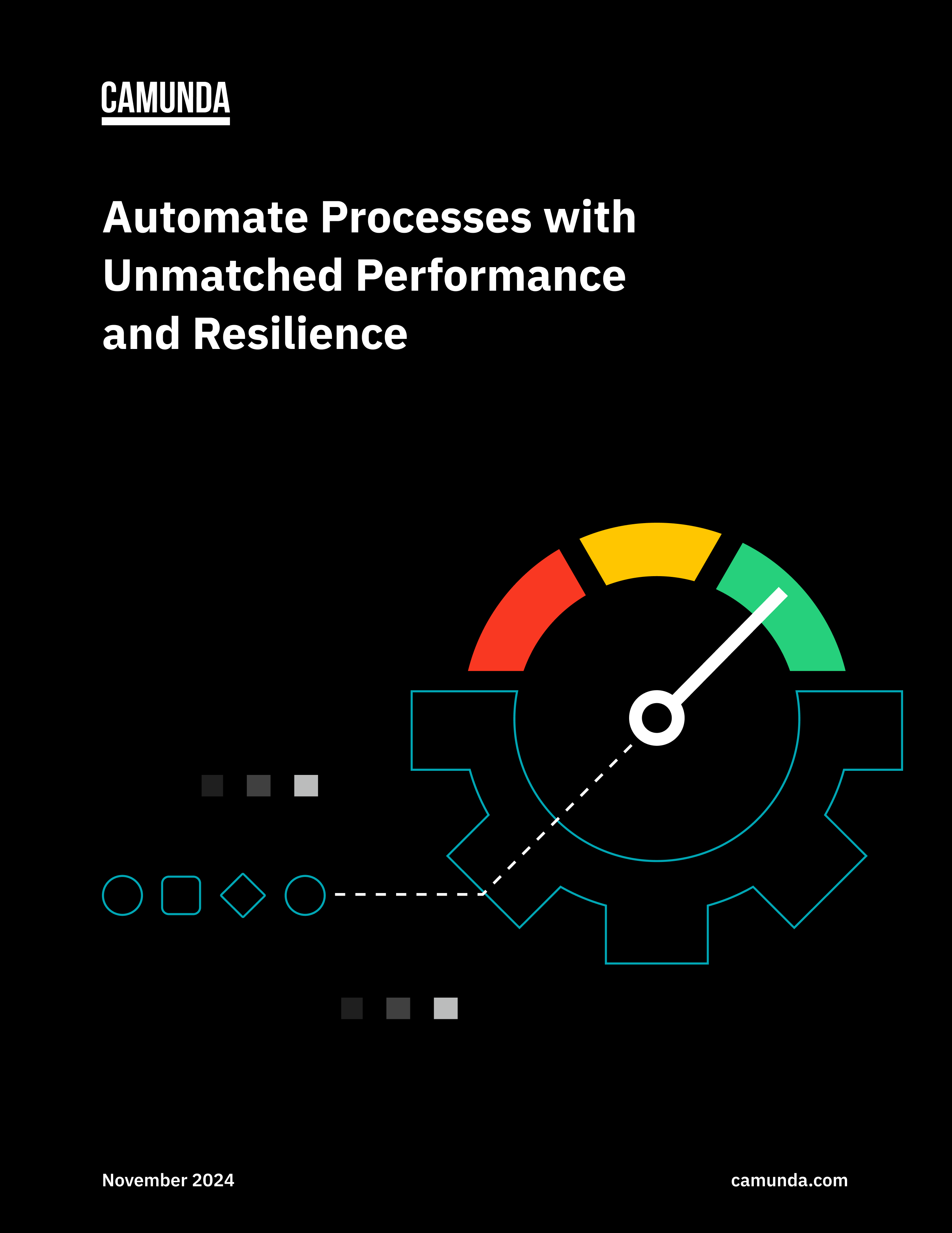 Automate Processes with Unmatched Performance and Resilience | Camunda