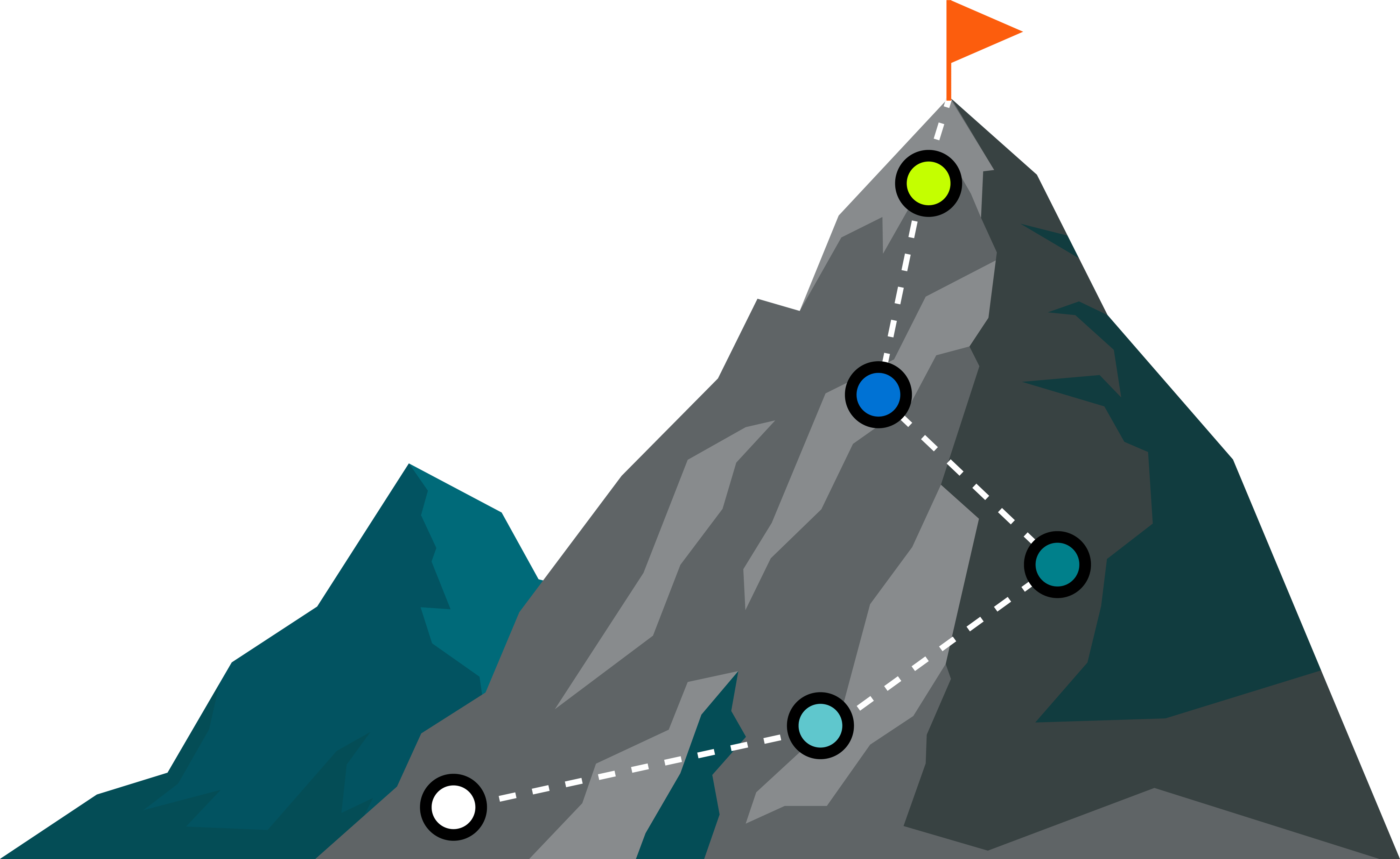 [webinar] Process Orchestration Maturity: A Practical Journey | Camunda