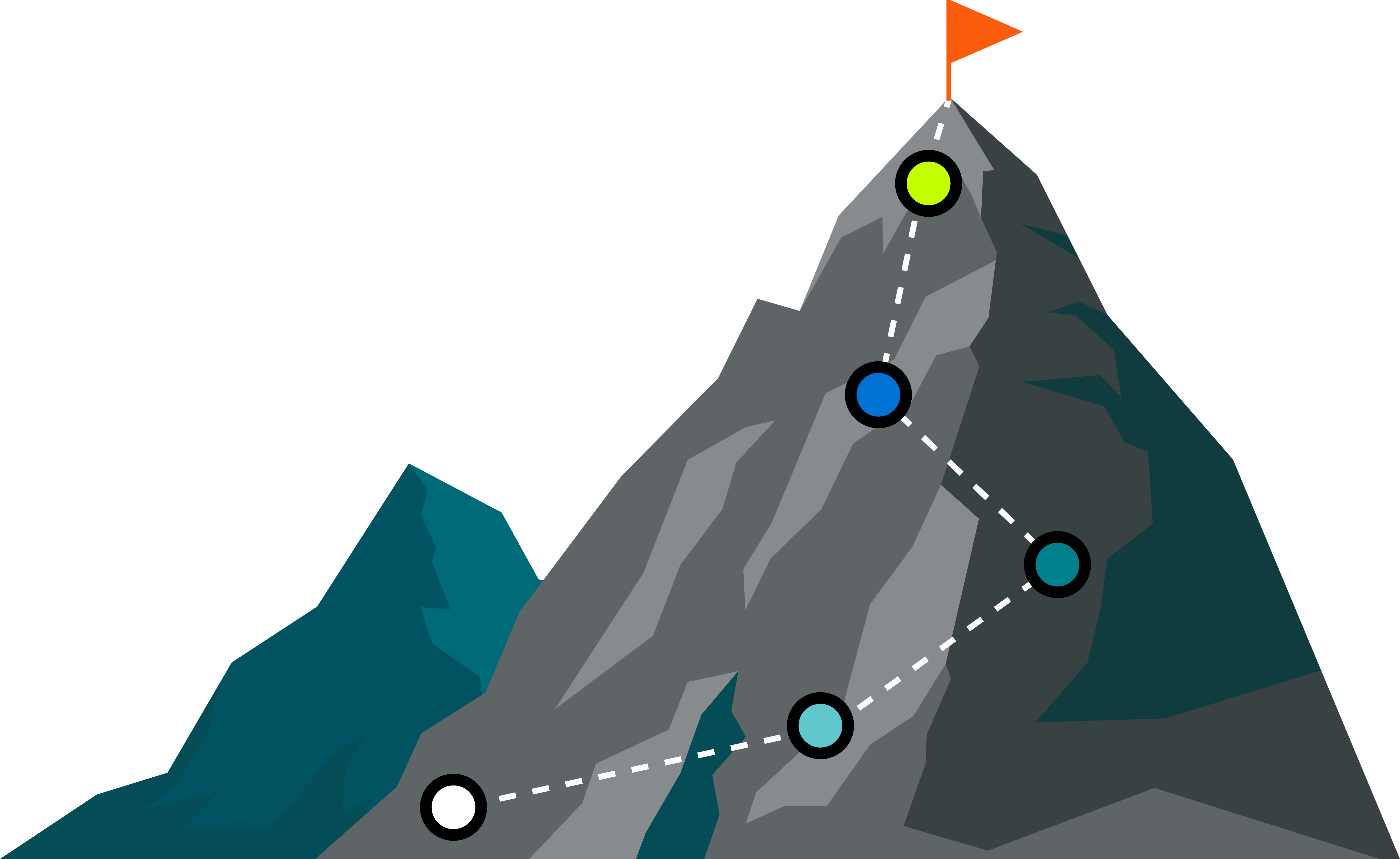 [webinar] Process Orchestration Maturity: A Practical Journey | Camunda